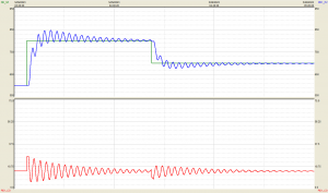Derivative Tuning for PID Control - ControlSoft