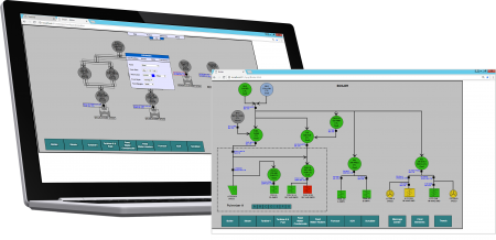 Control Loop Performance Monitoring - ControlSoft