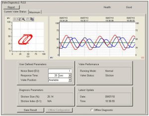 Control Loop Performance Monitoring - ControlSoft