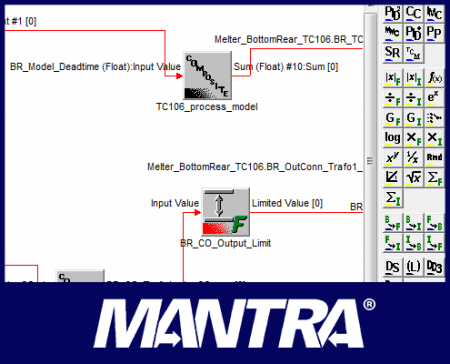Software - ControlSoft